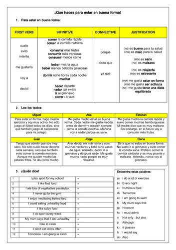 Spanish Health Writing/Speaking Mat and Reading Lesson | Teaching Resources