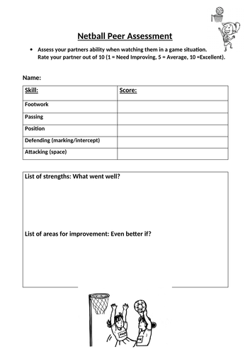 netball-peer-assessment-sheet-teaching-resources