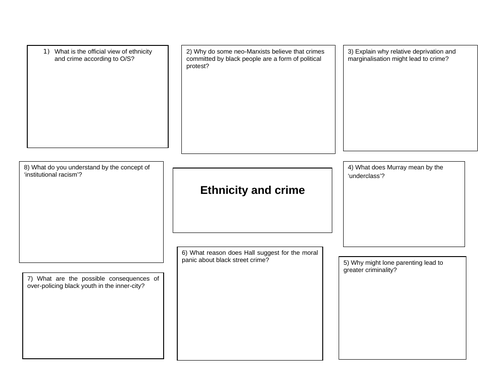 Ethnicity and Crime - Sociology | Teaching Resources