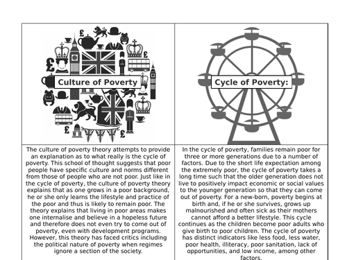 Culture and Cycle of Poverty Simplified | Teaching Resources