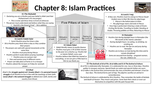 AQA B GCSE - Chapter 8 Islam Practices Revision - PRINTABLE | Teaching ... AQA B GCSE - Chapter 8 Islam Practices Revision - PRINTABLE | Teaching ...