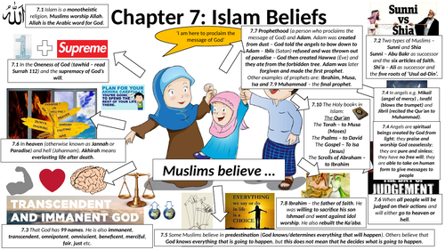 AQA B GCSE - Chapter 7 Islam Beliefs Revision - PRINTABLE | Teaching ... AQA B GCSE - Chapter 7 Islam Beliefs Revision - PRINTABLE | Teaching ...