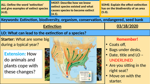 Secondary genetics and evolution resources