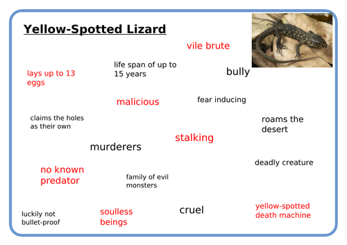 How To Draw A Yellow Spotted Lizard From Holes