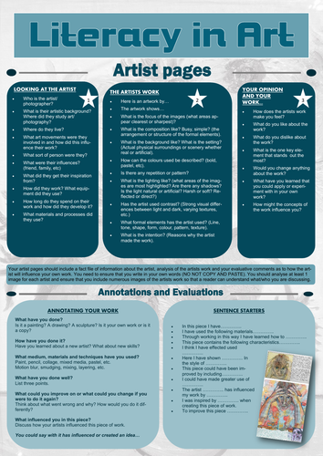 KS3, KS4, GCSE Art Lessons and Teaching Resources ǀ Tes