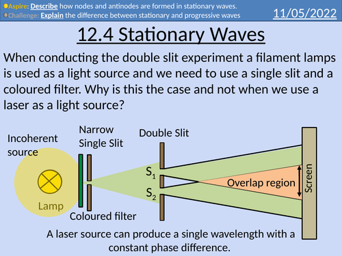 OCR AS level Physics: Stationary Waves | Teaching Resources