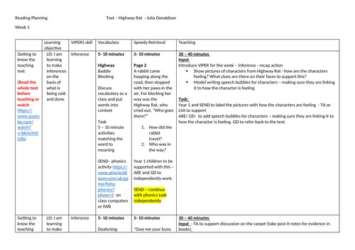 Primary English Resources: Guided Reading Activities for KS1 and KS2 | Tes