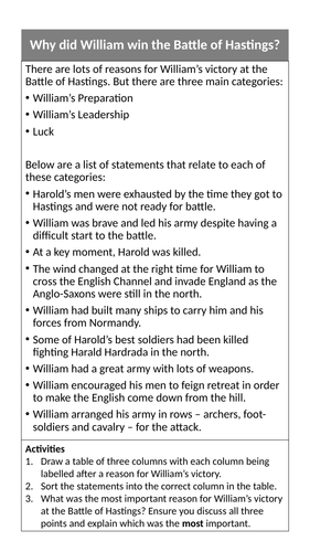 Why did William Win the Battle of Hastings Worksheet | Teaching Resources
