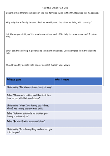 How the other half live | Teaching Resources