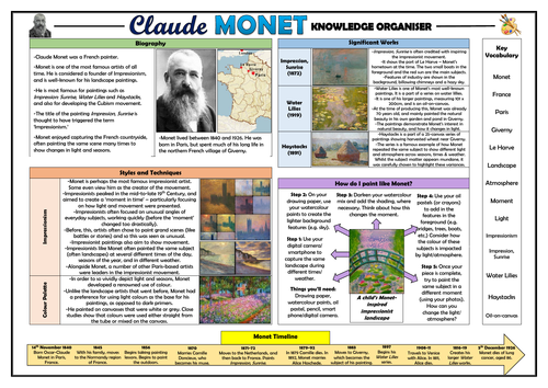 Monet Knowledge Organiser! | Teaching Resources