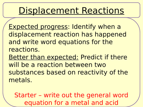 Displacement Reactions Home Learning | Teaching Resources