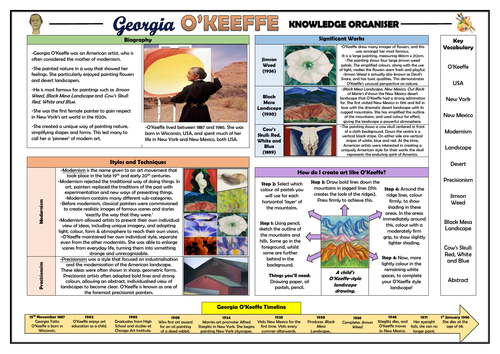 Georgia O'Keeffe Knowledge Organiser! | Teaching Resources
