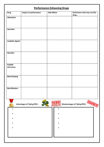Performance Enhancing Drugs | Teaching Resources