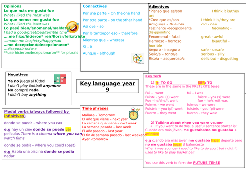 Language mat year 9 | Teaching Resources