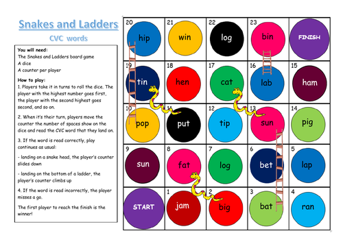 SEN/EYFS/Yr1 CVC game snakes and ladders | Teaching Resources