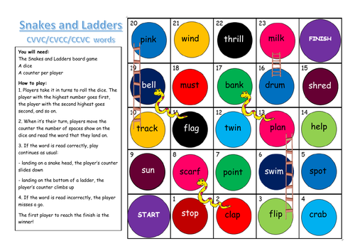 SEN/Yr1/EYFS Read CVCC CCVC Words game | Teaching Resources