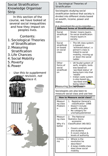 GCSE Sociology Social Stratification Knowledge Organiser | Teaching ...