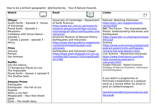 Remote Learning Natural Hazards | Teaching Resources Remote Learning Natural Hazards | Teaching Resources