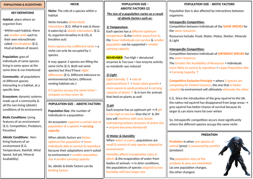 AQA A-LEVEL BIOLOGY - Populations & Ecosystems | Teaching Resources