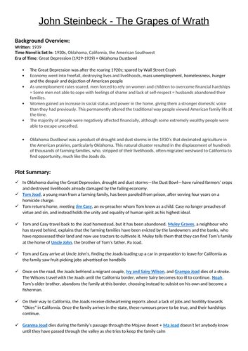 American Wider Reading - Grapes of Wrath Notes | Teaching Resources