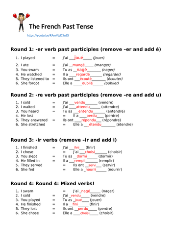 The French Past Tense | Teaching Resources
