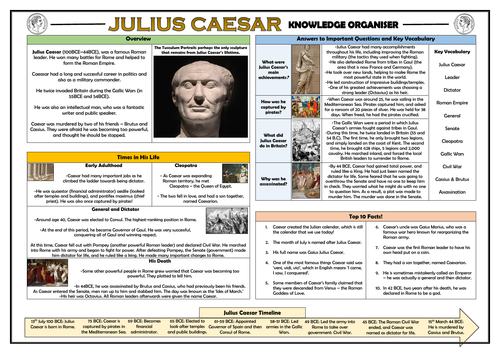 Julius Caesar Knowledge Organiser! | Teaching Resources