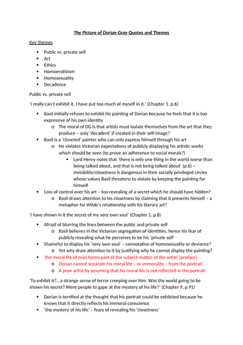 The Picture Of Dorian Gray Quotes