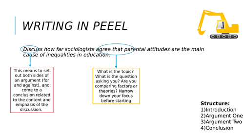 Writing in PEEEL | Teaching Resources