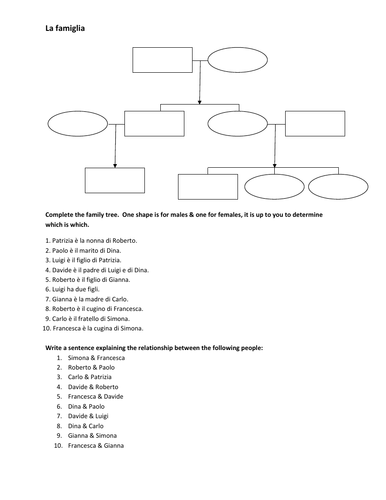 Famiglia (Family in Italian) Family Tree Worksheet 1 | Teaching Resources