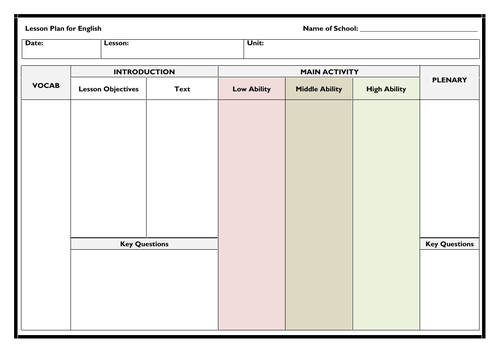 Lesson plan- planning template for English | Teaching Resources