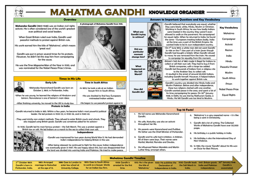 Mahatma Gandhi Knowledge Organiser! | Teaching Resources