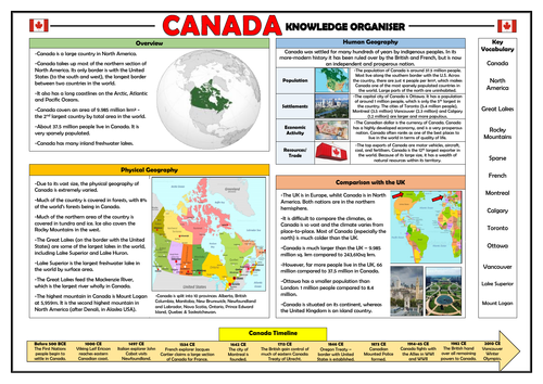 Canada Knowledge Organiser - KS2 Geography Place Knowledge! | Teaching ...