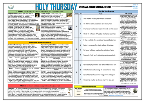 Holy Thursday - Songs of Innocence - Knowledge Organiser! | Teaching ...