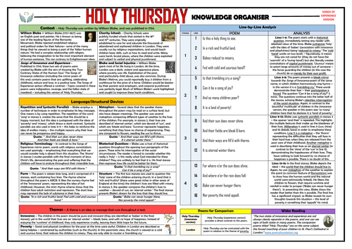 Holy Thursday - Songs of Experience - Knowledge Organiser! | Teaching ...