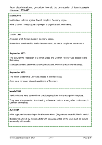 L2- How did persecution increase for the Jews in Germany | Teaching ...