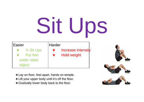 Circuit Training | Teaching Resources Circuit Training | Teaching Resources