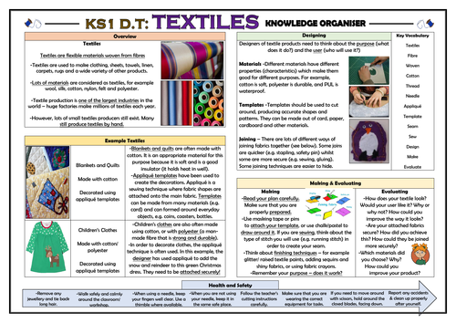 DT: Textiles - Templates and Joining Techniques - KS1 Knowledge ...