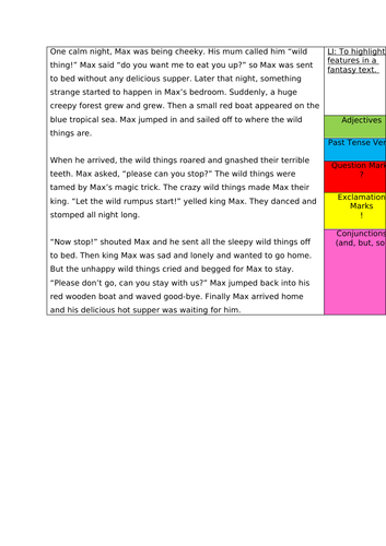 Where the wild things are | Teaching Resources