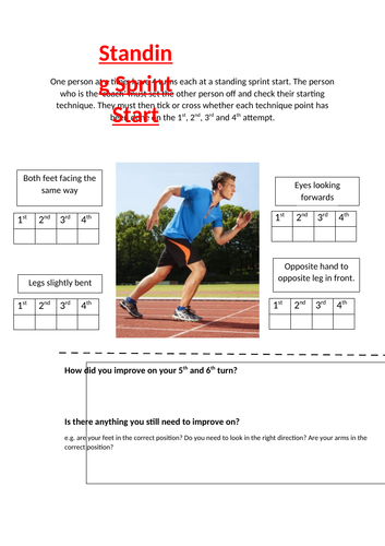 Athletics standing sprint start lower ability | Teaching Resources