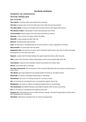 R.E AQA GCSE Short Course Key Words | Teaching Resources