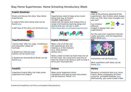 Coronavirus Stay Home Superheroes Theme/Topic | Teaching Resources