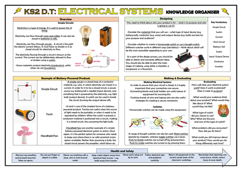 DT: Electrical Systems - Simple Circuits and Switches - Knowledge ...