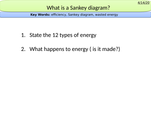 Secondary energy and electricity resources