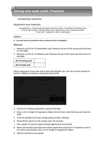 Secondary acids and bases resources