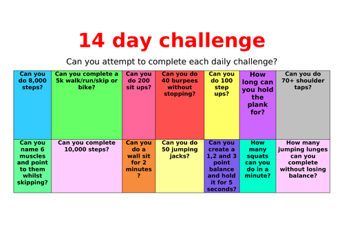 14 day PE challenge homework whilst in lockdown | Teaching Resources