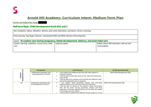 OCR Child Development RO18 AO2&3 | Teaching Resources