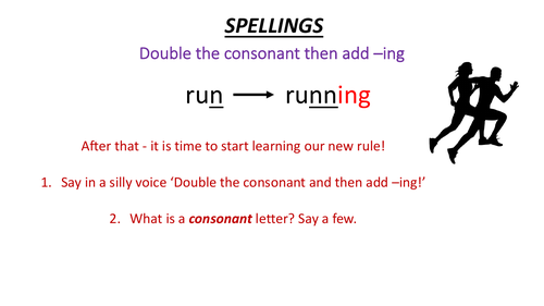 Double the consonant add -ing Presentation and Worksheet | Teaching ...