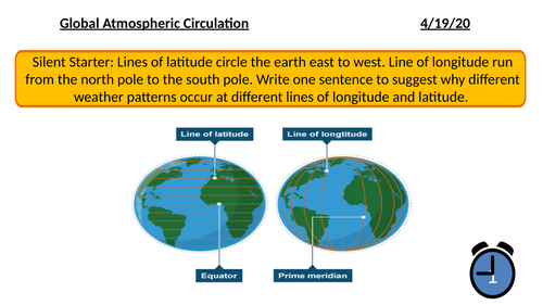 Global Atmospheric Circulation | Teaching Resources