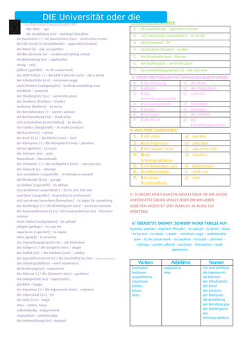 German Worksheets: KS3, KS4, GCSE Language Teaching Resources ǀ Tes