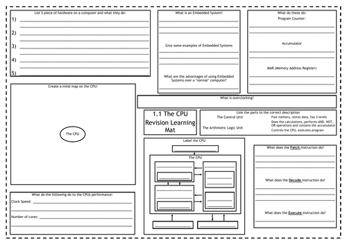Computer Lesson Plans: High School Teaching Resources ǀ Tes